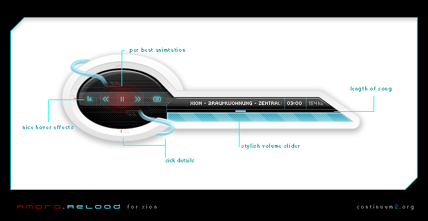AMORA RELOAD by code2 on DeviantArt