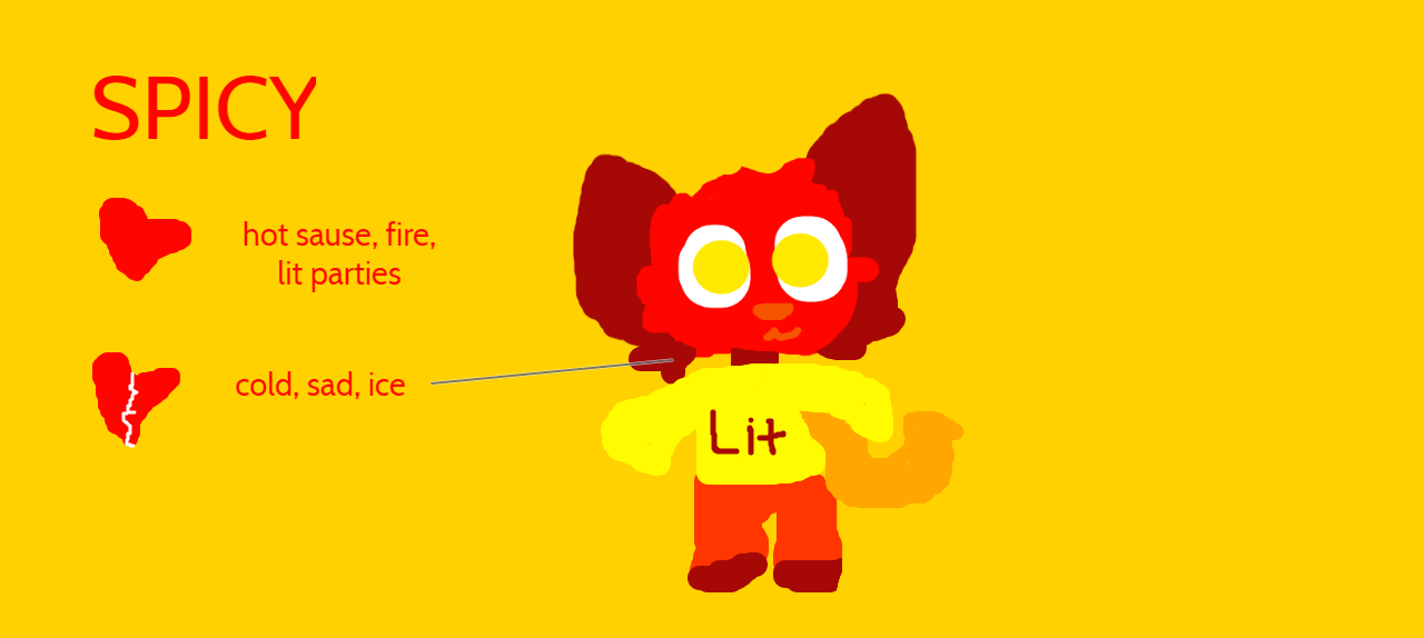 spicy by LyteTheOc on DeviantArt