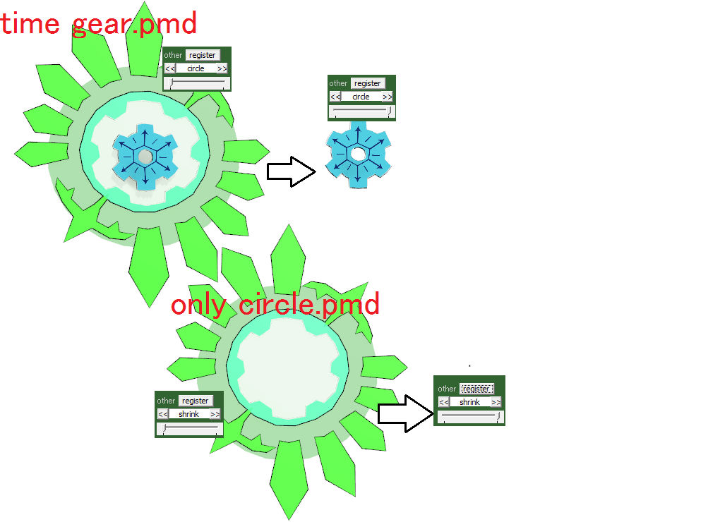 MMD Time Gear by Togekisspika35 on DeviantArt