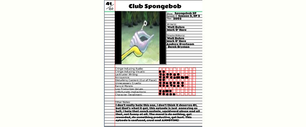 Animated Atrocity: Club Spongebob by DankeToYou on DeviantArt