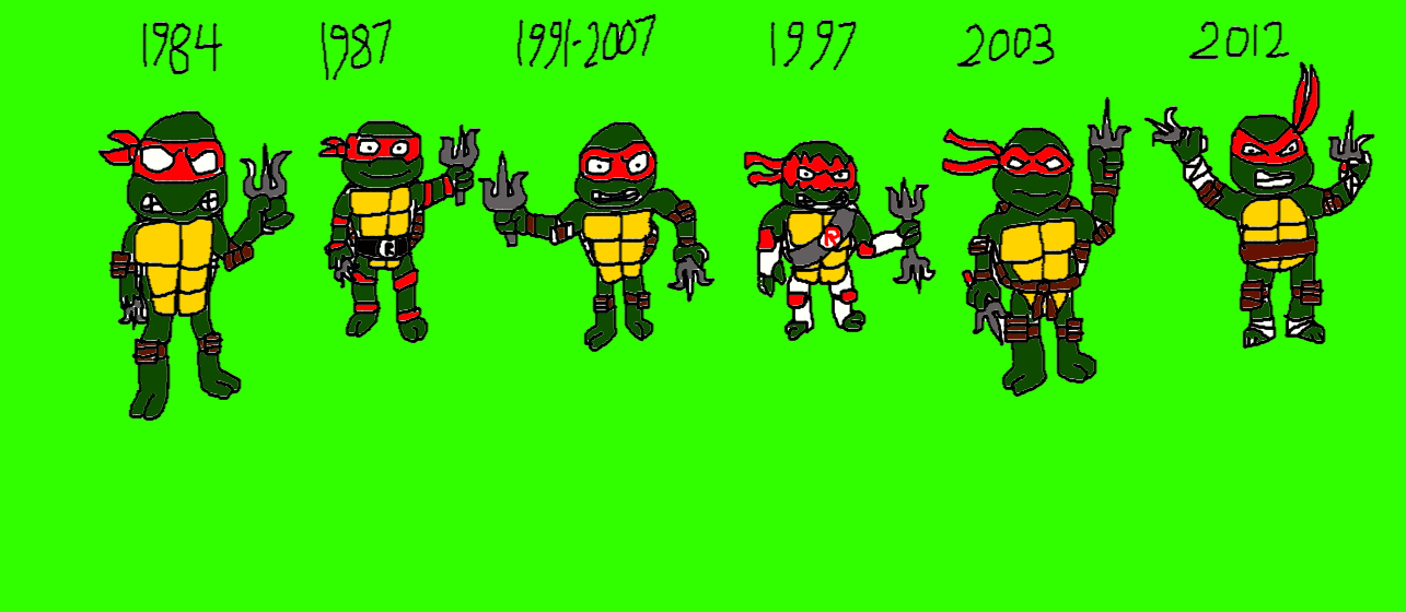 Raphael Tmnt 1987