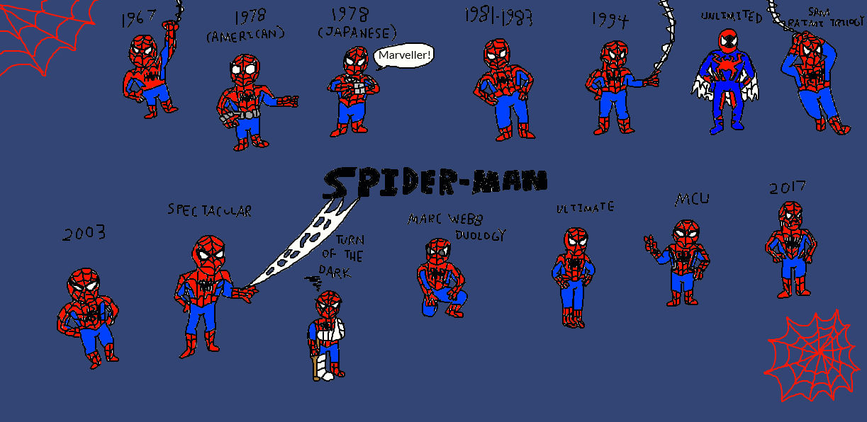 The Many Faces of Spider-Man by LuciferTheShort on DeviantArt