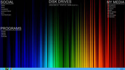 Rainmeter | DeviantArt