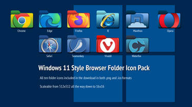 Microsoft Edge 2015 by EatosDesign on DeviantArt