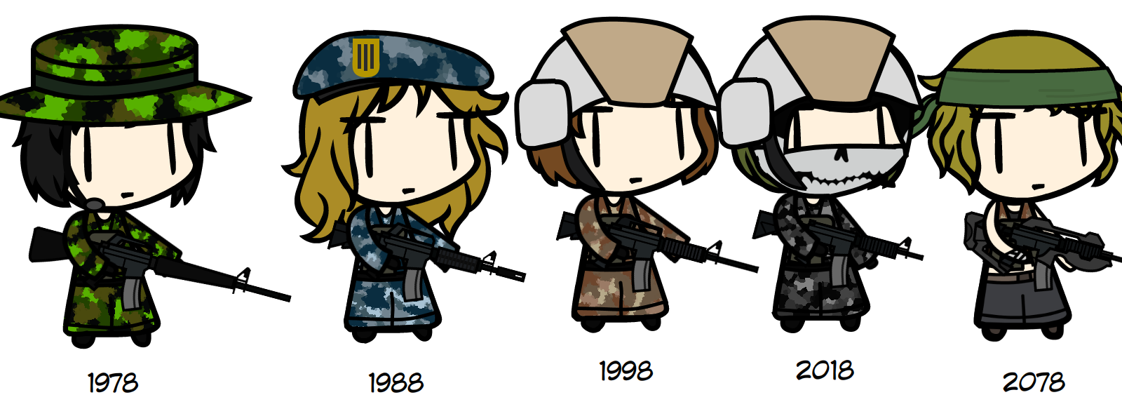 Walfas Custom Props: AR-15-type Weapons by MyonNyanMukyuu on DeviantArt