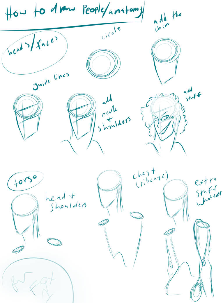 Tutorial 1 anatomy and people by R00ND0G on DeviantArt