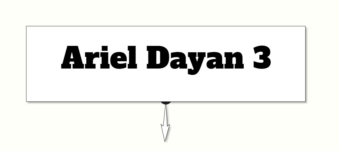 Ariel Dayan 3 by arieldayan on DeviantArt