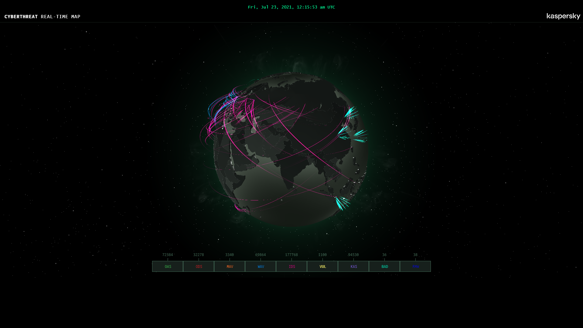 Kaspersky Cyberthreat Map V0.1alpha By Exokinetic by exokinetic on ...