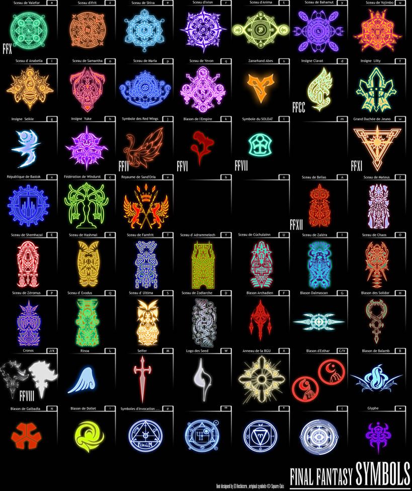 Final Fantasy Symbols by hechiceroo on DeviantArt