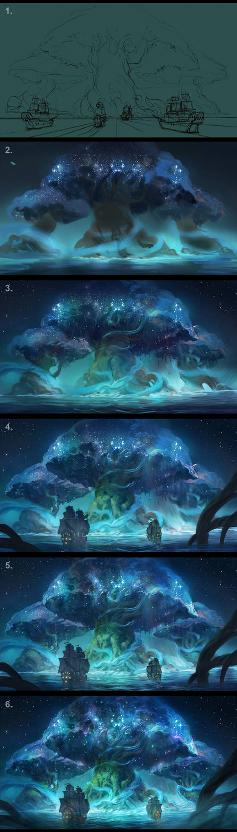 Cosmic Forest - step-by-step (PSD) by CoreLounge on DeviantArt