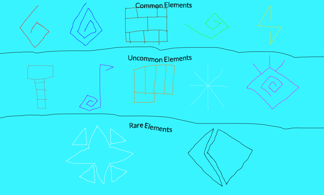 Android Elements by Devlander on DeviantArt