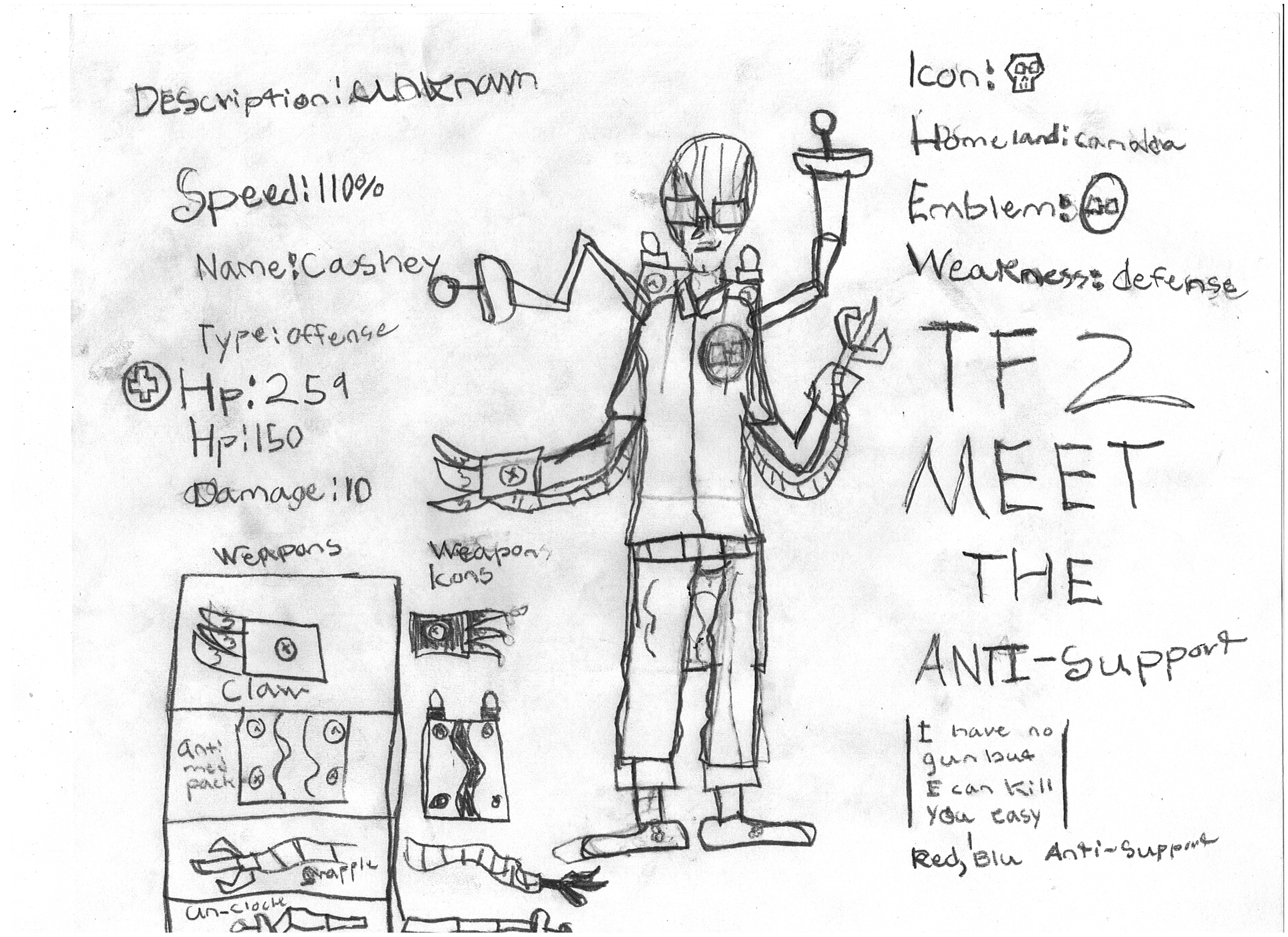 Tf2 The Anti-support by chasegodzilla on DeviantArt
