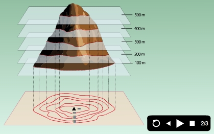 Map of levels by AmadeuBlasco on DeviantArt