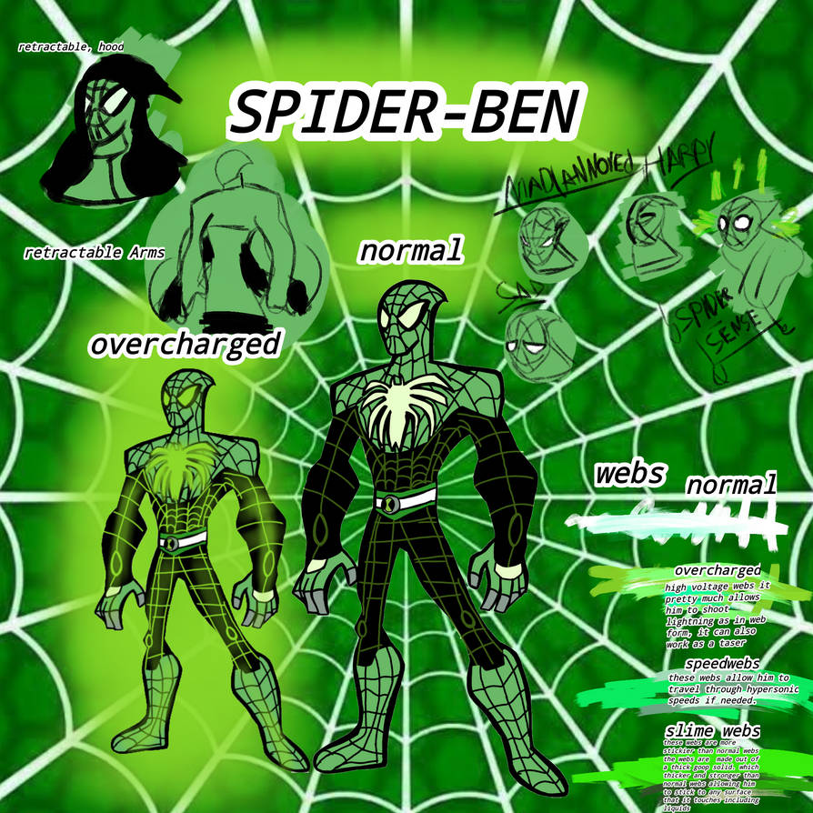 Spider-Ben by balls0928 on DeviantArt