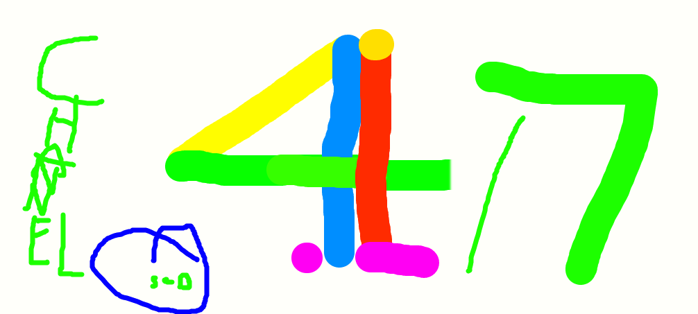 Channel 4/7 logo by ScdanielTheGreat on DeviantArt