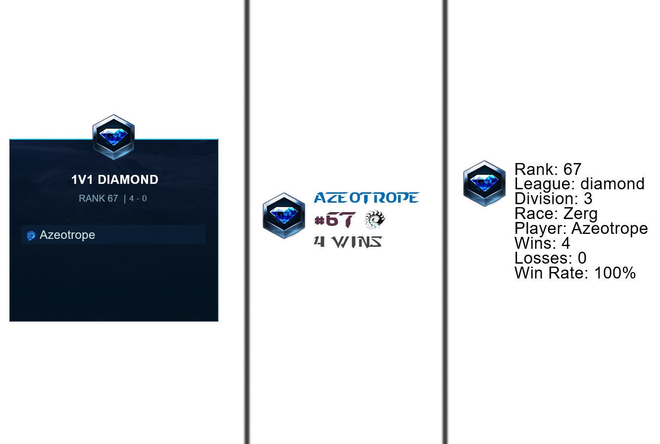 StarCraft 2 Ranks (Rainmeter) by Azeotrope777 on DeviantArt