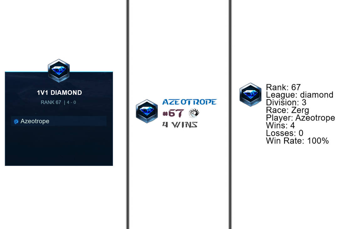StarCraft 2 Ranks (Rainmeter) by Azeotrope777 on DeviantArt