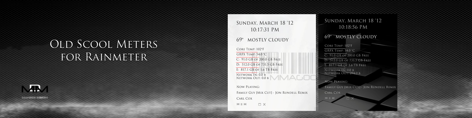 Old School Meters Rainmeter Suite by Mmagoo on DeviantArt