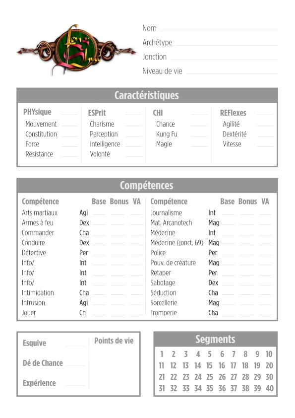 Feng Shui Character Sheet By Swissmadekzu On Deviantart