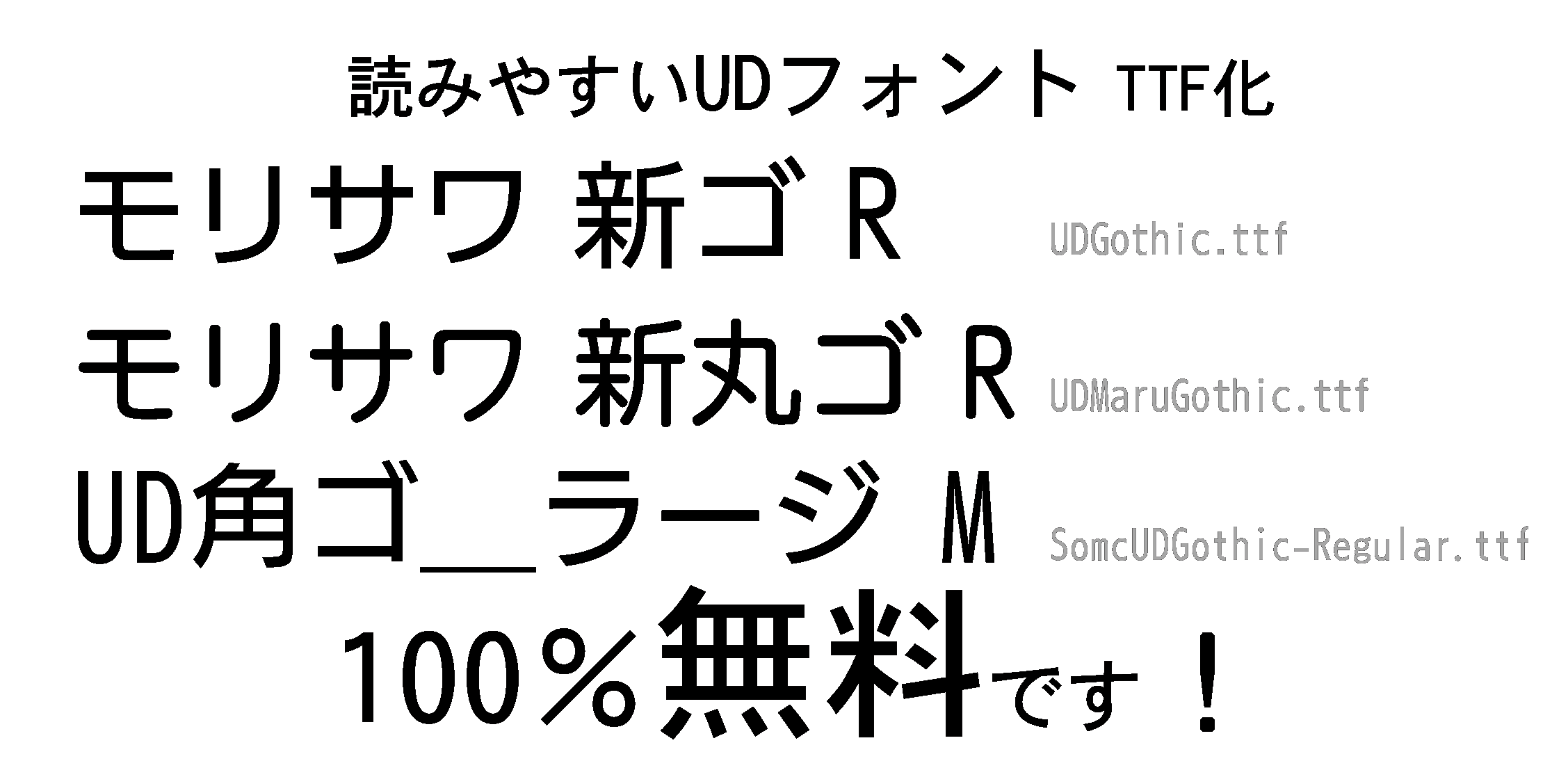 UD Fonts TTF by FreeFontDownload on DeviantArt