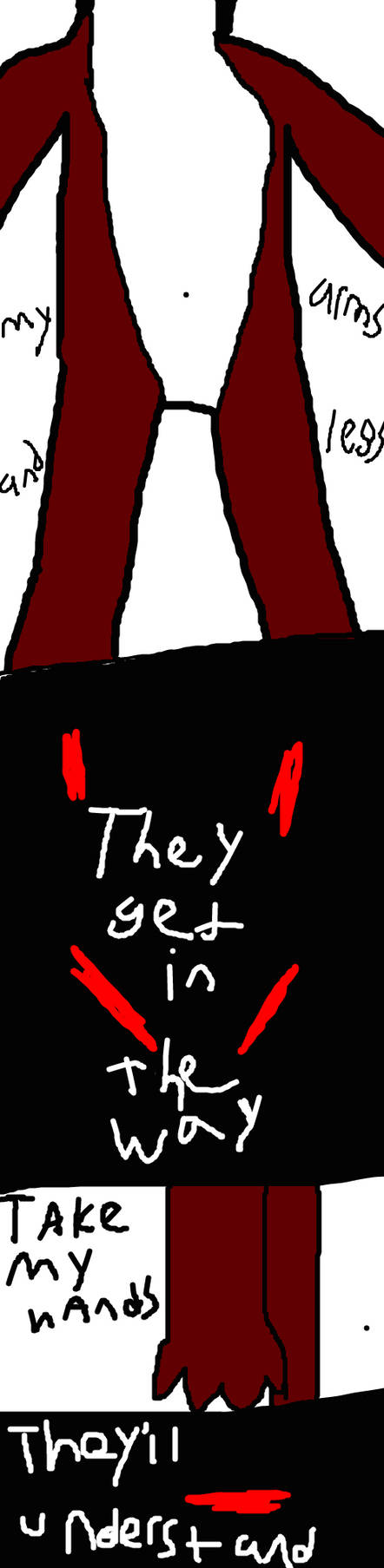 body meme part 2 by Faust-Niccals666 on DeviantArt