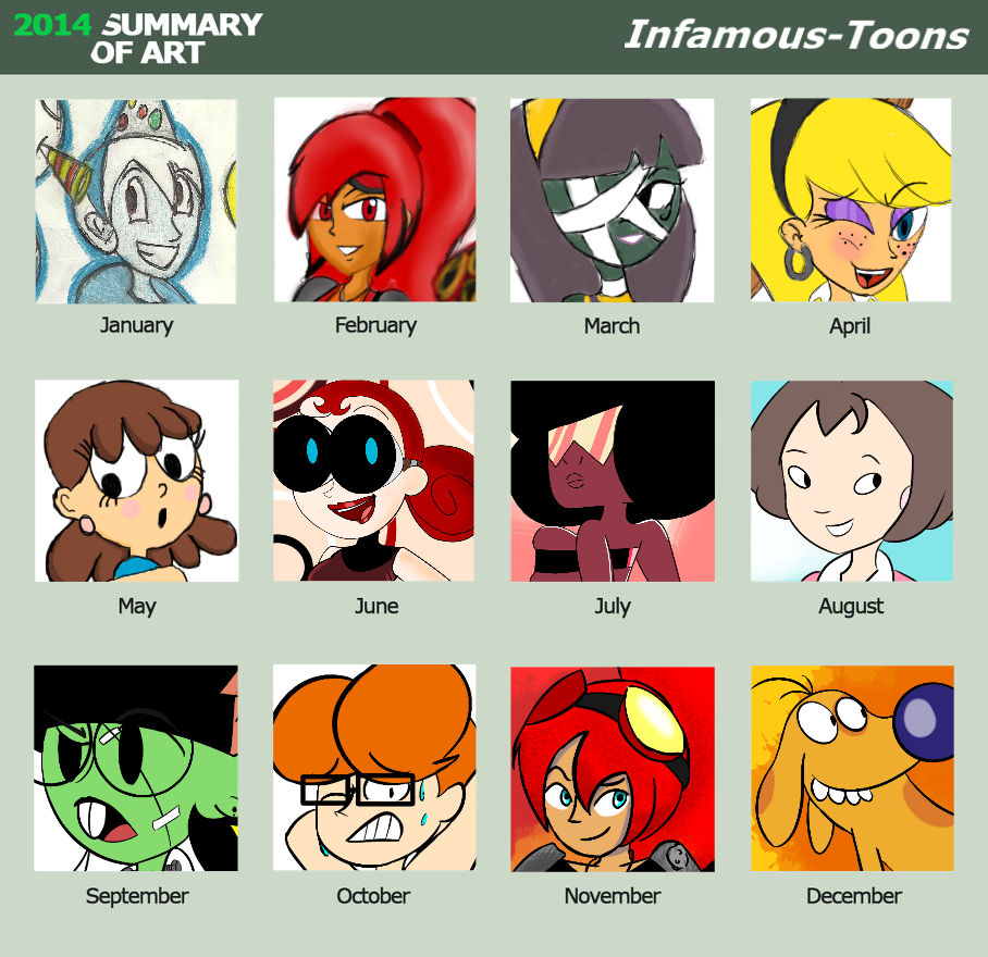 inFAMOUS-Toon's Art Summary of 2014 by AtomicKingBoo2 on DeviantArt