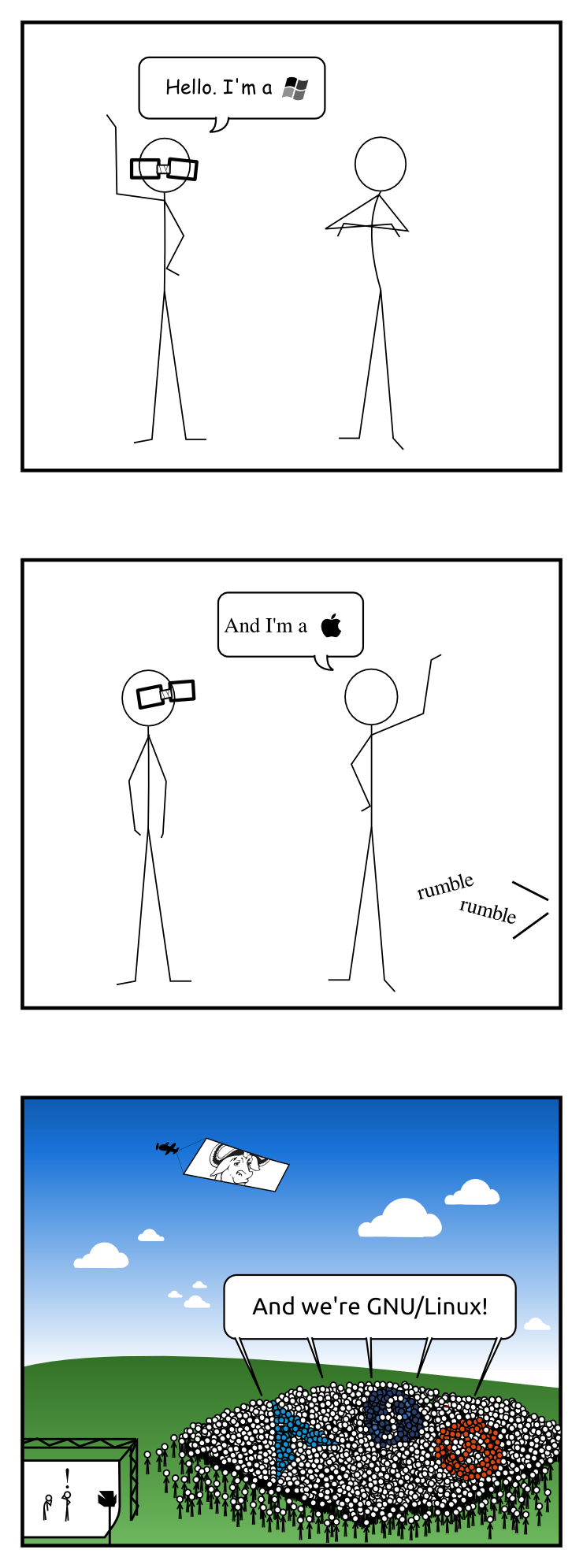 Mac vs. Windows vs. GNU Linux by thedreamerblue on DeviantArt Mac vs. Windows vs. GNU Linux by thedreamerblue on DeviantArt