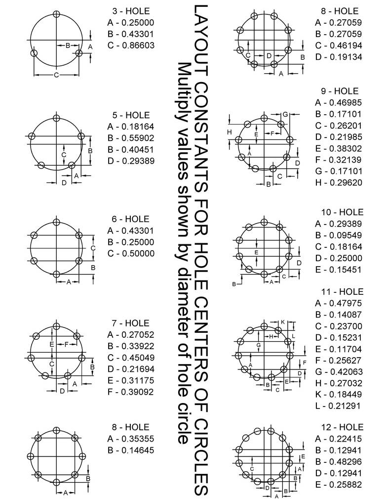 Layout Constants for Hole Centers of Circles by qunetix on DeviantArt
