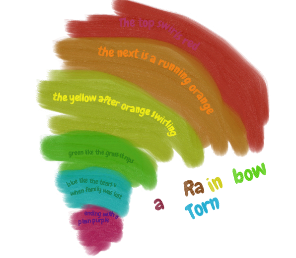 Poem: Rainbow Tornado by Poniesarepower on DeviantArt