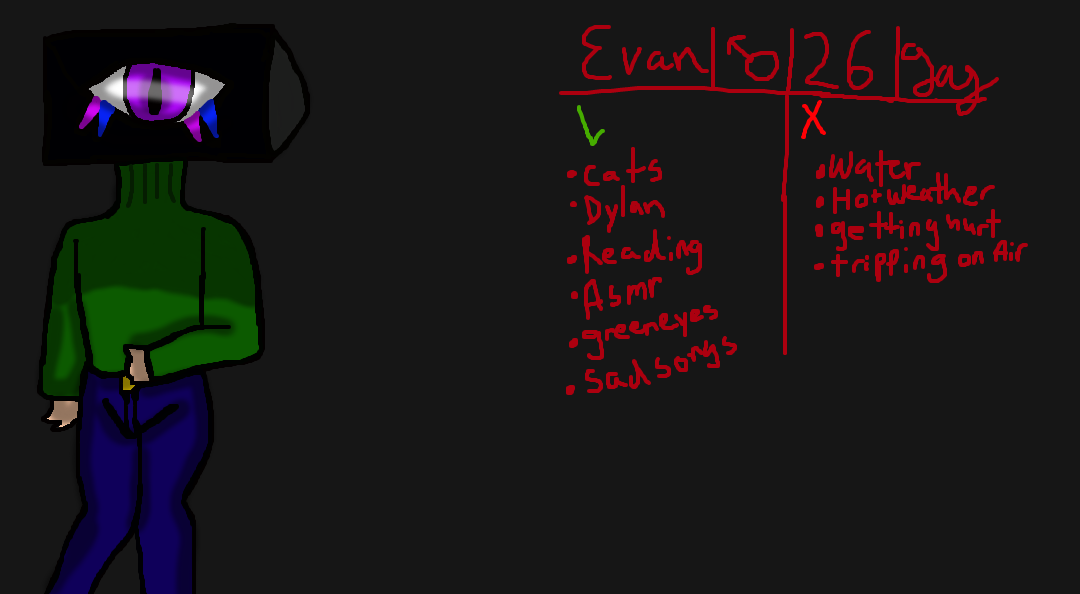 Tv Head Oc: Evan Ref by DylanBishop123 on DeviantArt