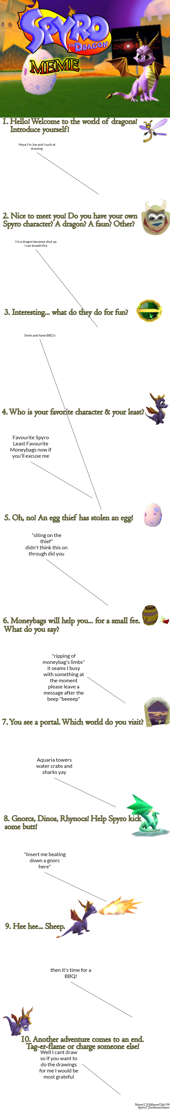 Joe's Spyro meme by Joelowes on DeviantArt