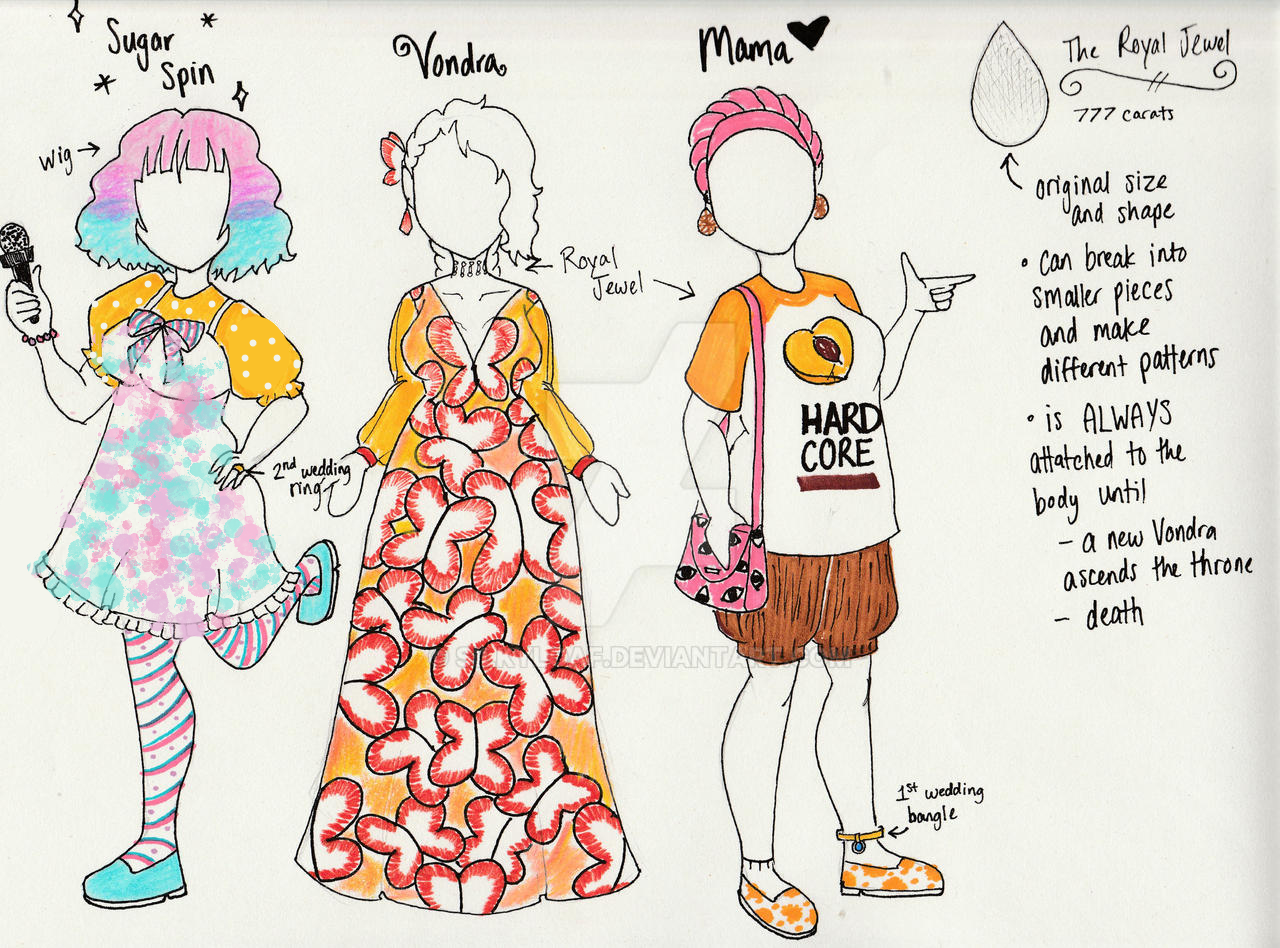 Multi-Faceted Lady by SilkyLoaf on DeviantArt