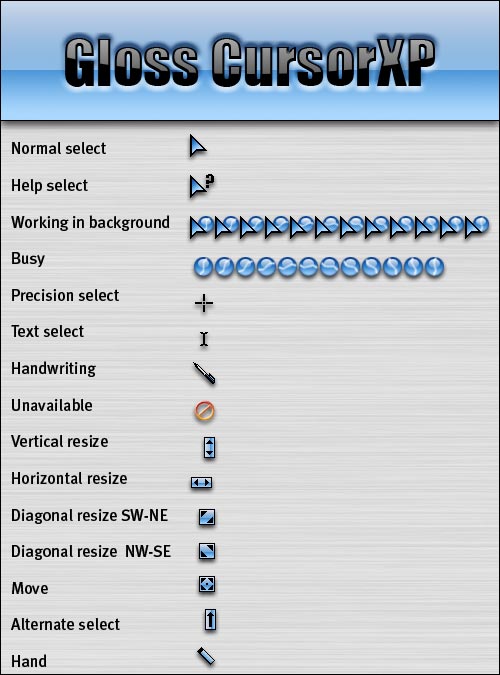 Gloss CursorXP by PixelPirate on DeviantArt