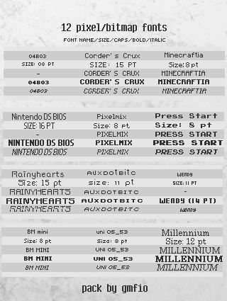 12 PIXEL FONTS by gmfioart on DeviantArt