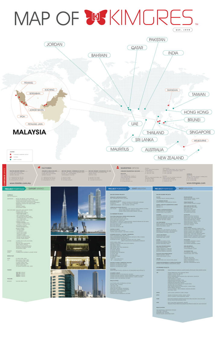 Export Project poster by nicolewonglk on DeviantArt