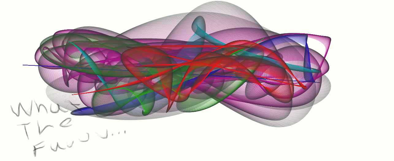 What The Fuuu... by kimmerzphantomhive on DeviantArt