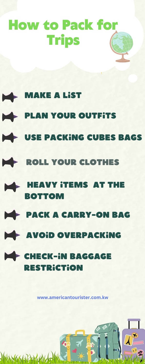 How To Pack For Trips by americantourister on DeviantArt