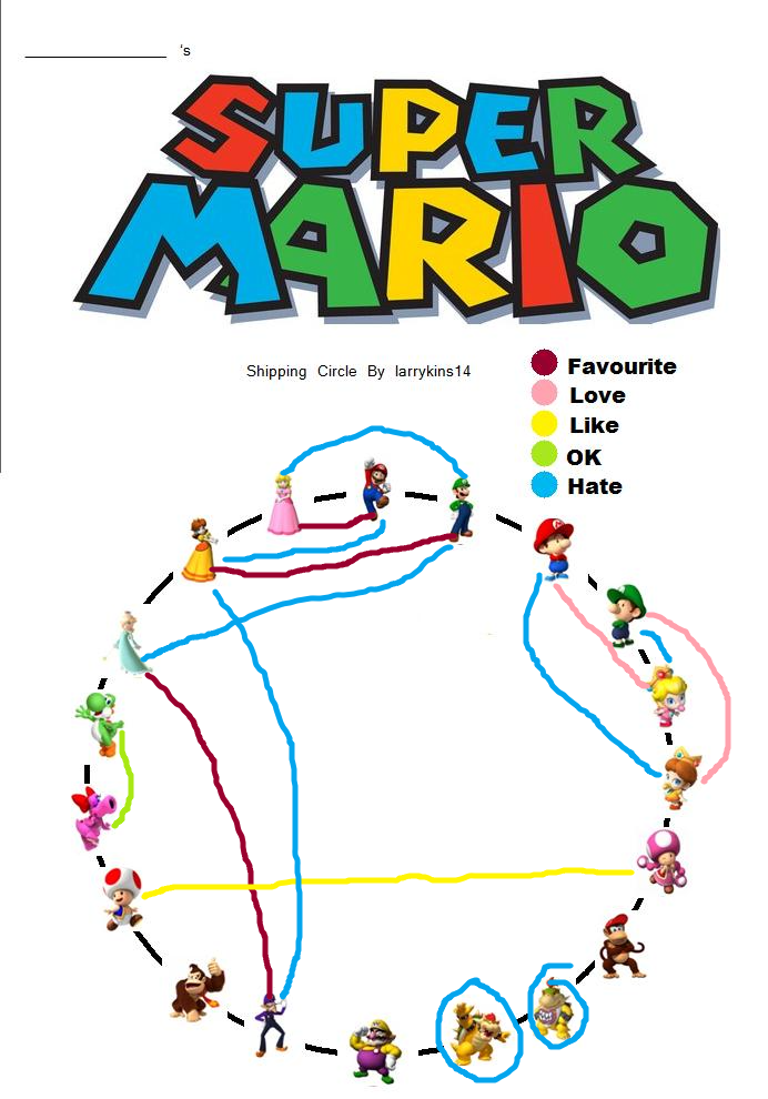 Mario shippings chart by SuperToni14 on DeviantArt