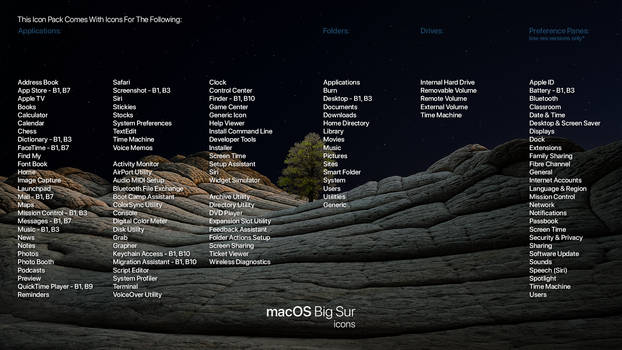 Explore the Best Macos Art | DeviantArt