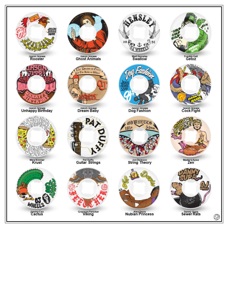 OJ Wheels 1-4 by AirOne on DeviantArt