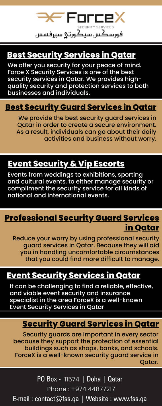 Security Services in Qatar by fssbacklinks on DeviantArt