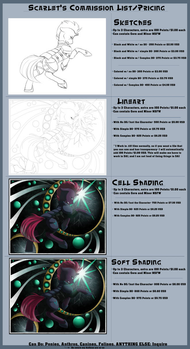 Commission Sheet {CLOSED- WILL BE REWORKED} by ScarletsFeed on DeviantArt