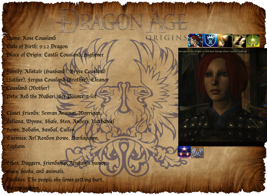 Warden Character Sheet by Person779 on DeviantArt