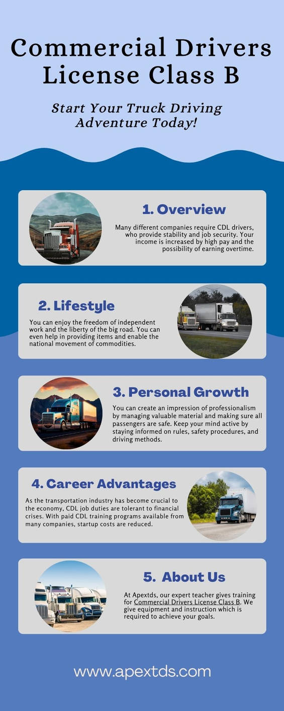 Commercial Drivers License Class B by apextds on DeviantArt