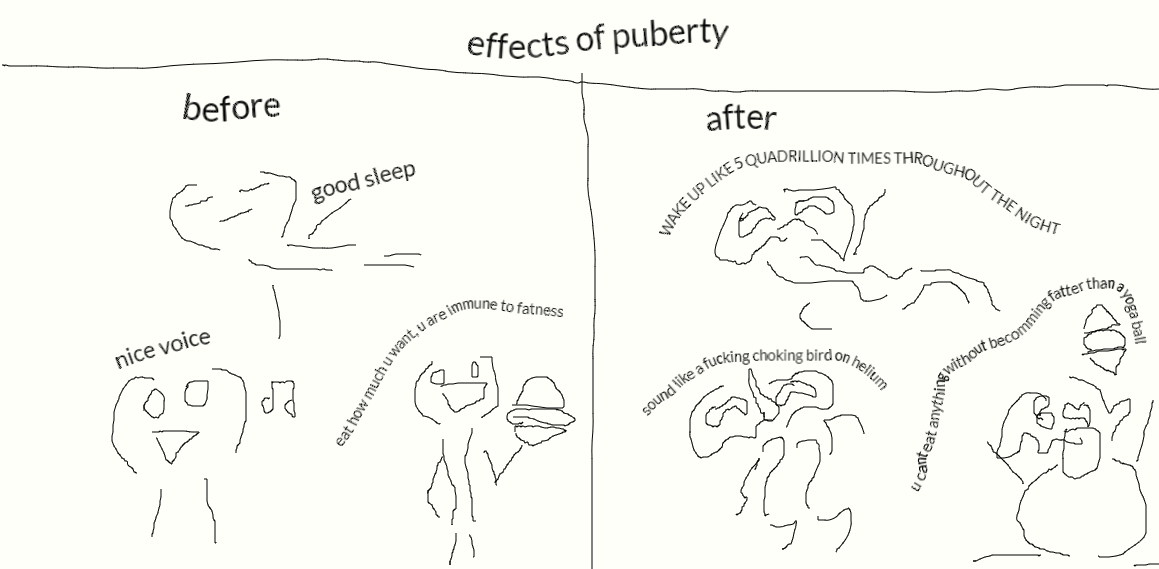puberty by emilstnt on DeviantArt