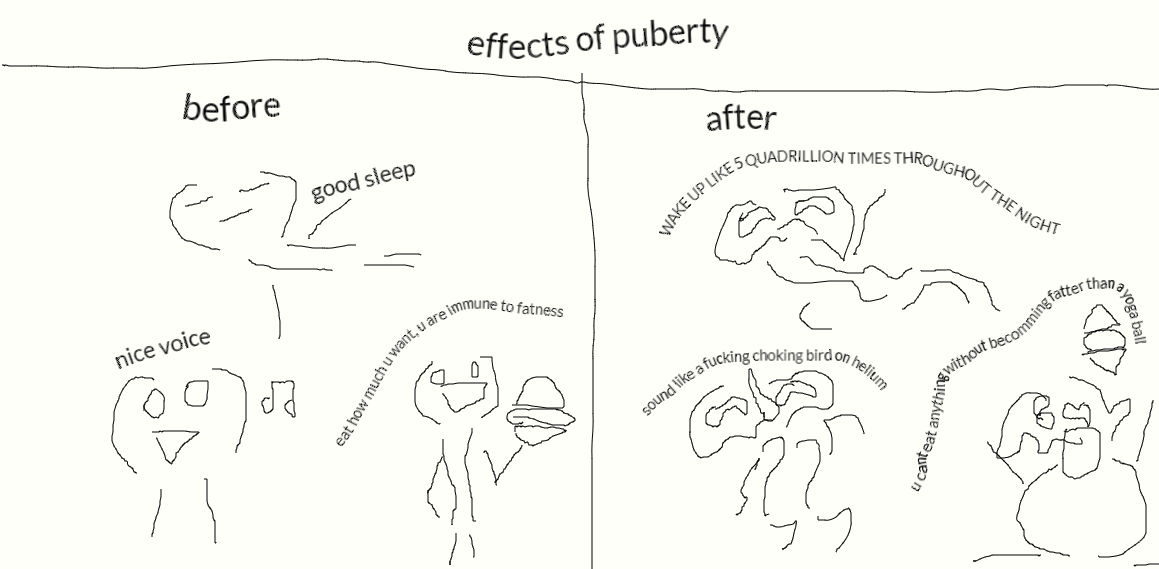 puberty by emilstnt on DeviantArt