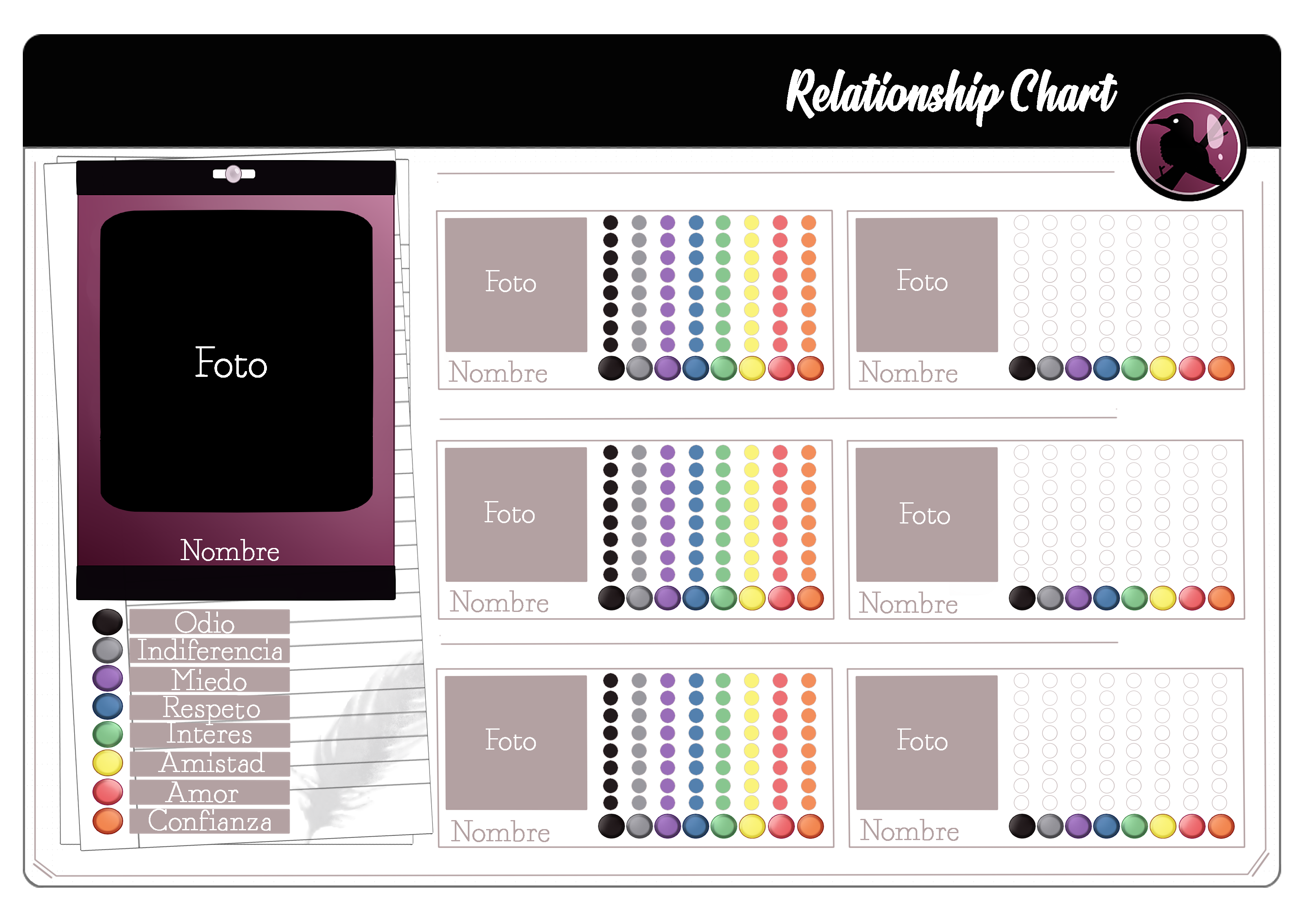 [RMA] Relationship Chart MEME by Toe-ko on DeviantArt