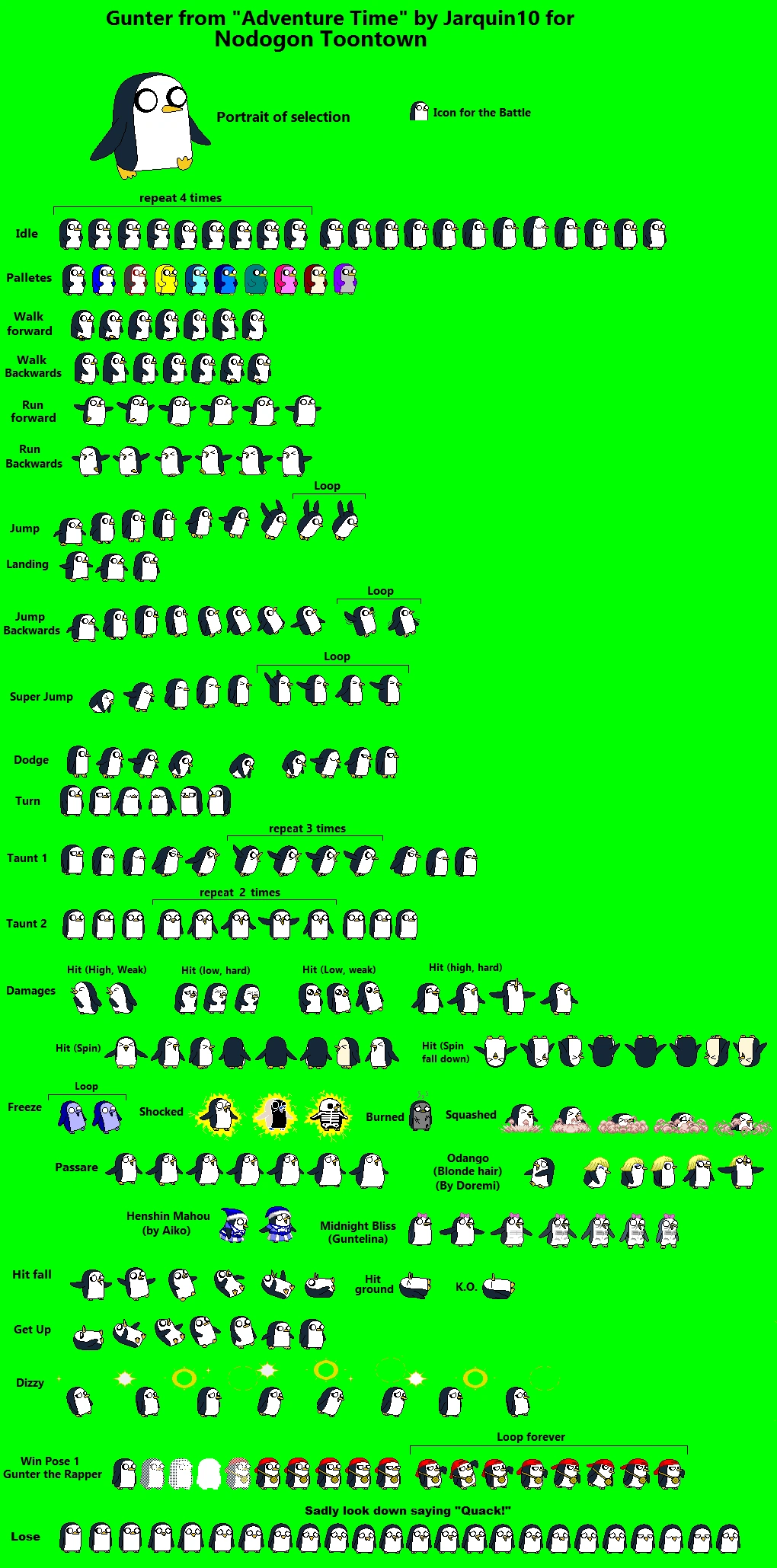 Gunter sprite sheet by Popgamer06 on DeviantArt