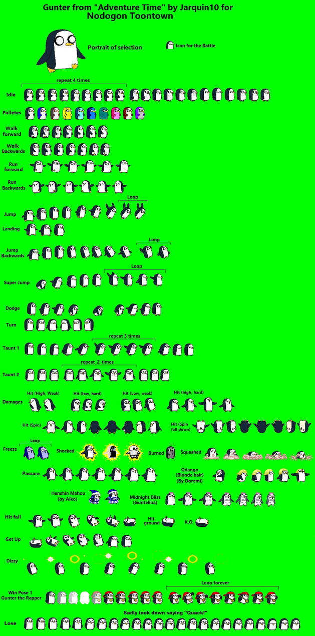 Gunter sprite sheet by Popgamer06 on DeviantArt