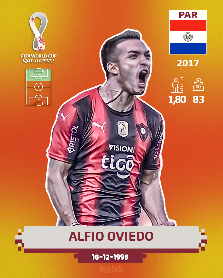 Template figuritas Panini Qatar 2022 by rolcena on DeviantArt